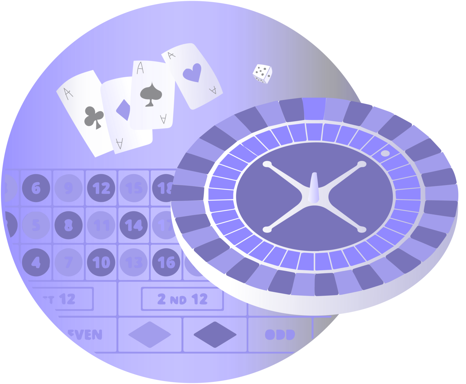 Nederlandse sprekende Game Presenter Malta - Evolution Malta